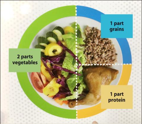 Sweet pandemic - Taipei Times